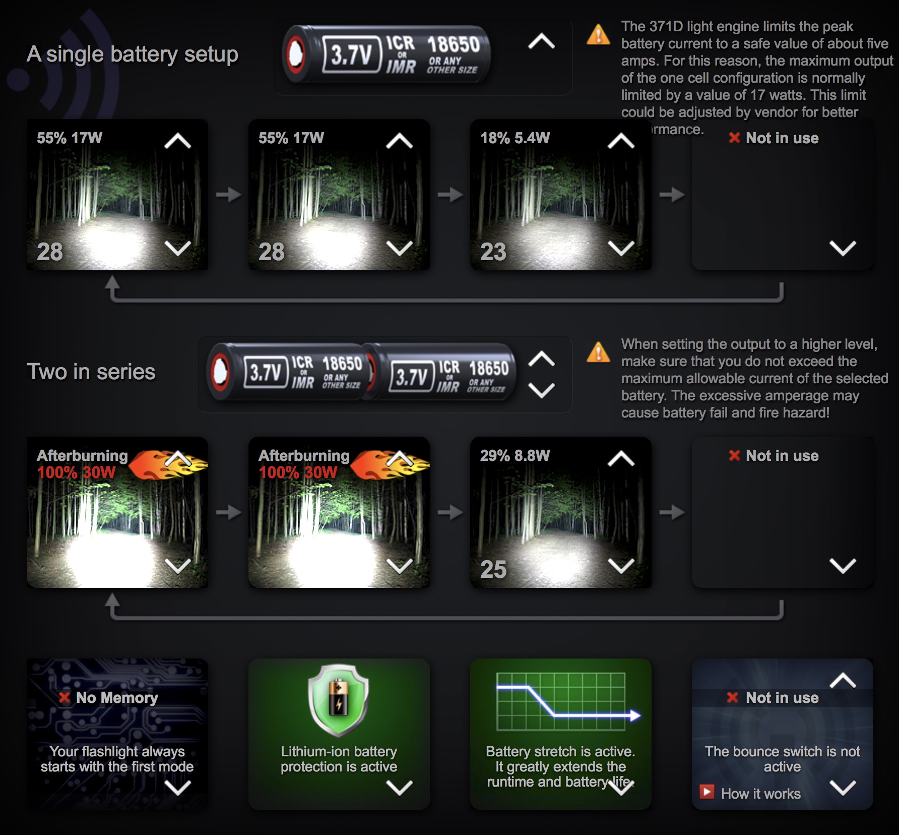 Triple v5.1 Engine - 4 Mode Pages, 8 Modes Per Page, Double Click ...